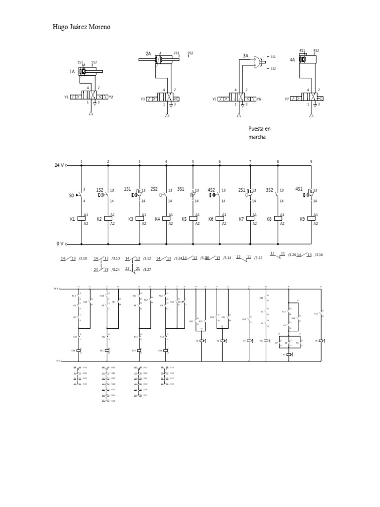 Examen Lab Hugo | PDF