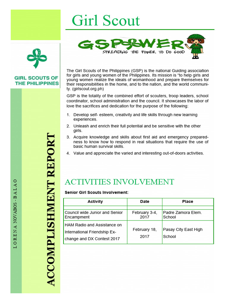 GSP Accomplishment | PDF | Scouting | Youth Organizations