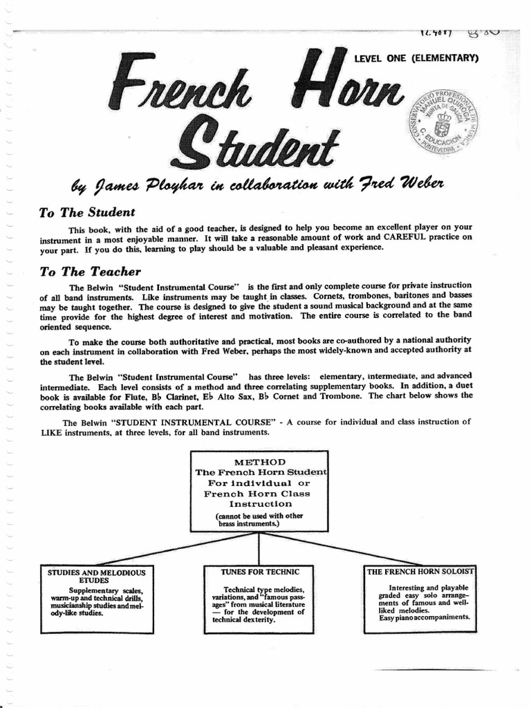 French Horn Beginner's Guide | PDF | Musical Notation | Performing Arts