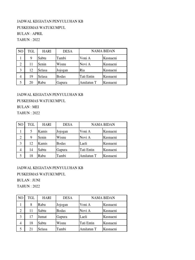 Jadwal Kegiatan Program KB | PDF