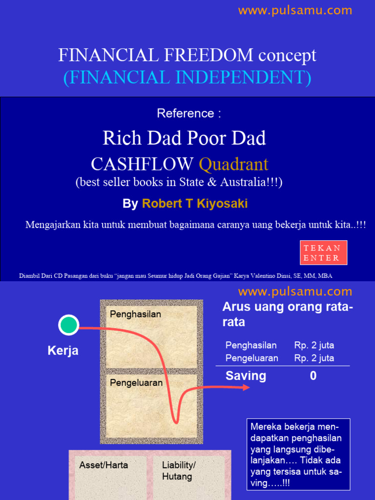 Panduan Cashflow Quadrant Kiyosaki | PDF
