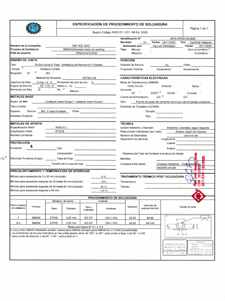 WPS_VPICE-09_2022-SMAW-AWS D1.1-4G | PDF