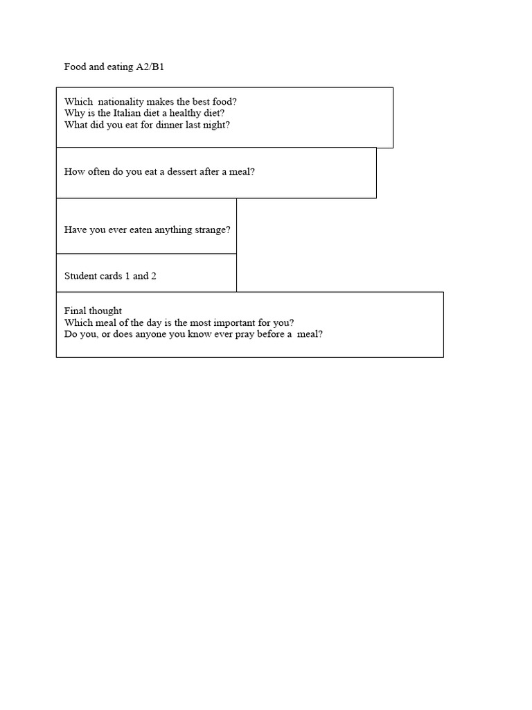 Food and Eating Discussion Questions | PDF