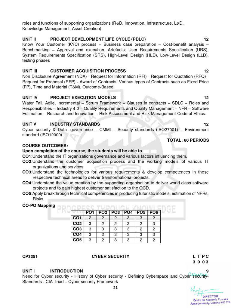 Cybersecurity AU Syllabus | PDF | Security | Computer Security