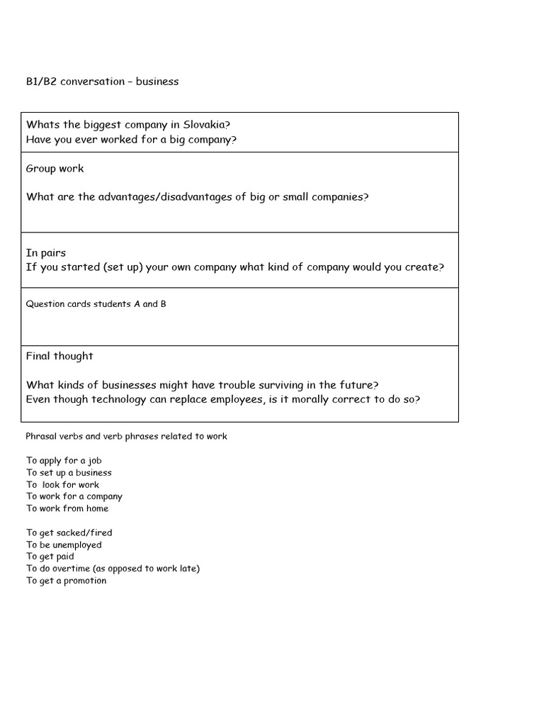 B1 B2 Business | PDF | Economies | Business