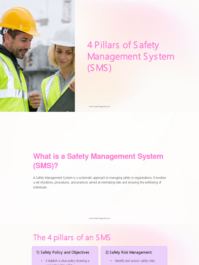 4 Pillars of Safety Management System SMS | PDF | Risk | Safety