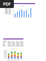 Sample Sales Data | PDF