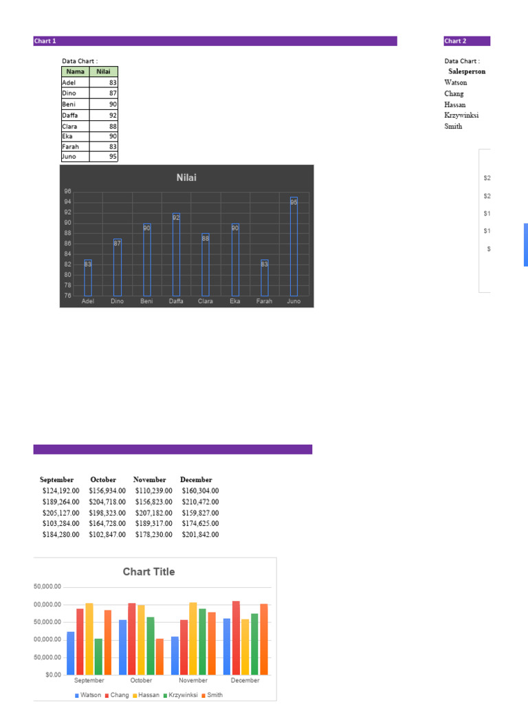 CE - 25 - Nikolas Benoni Asmoro - Pertemuan 10 Charts and Go To | PDF | Arabs | Ancient Peoples ...