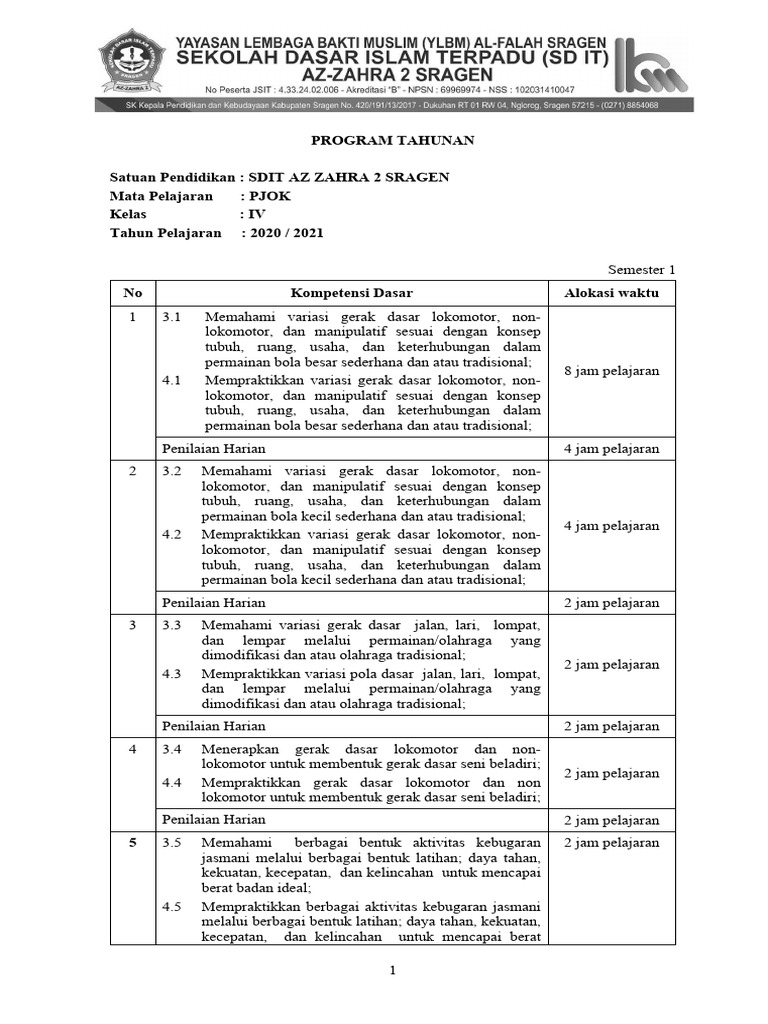 Prota PJOK Kelas 4 | PDF