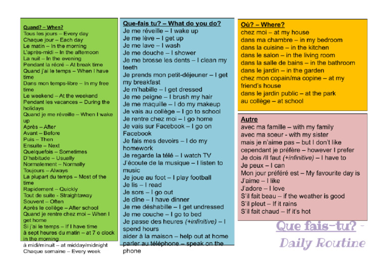 Daily Routine - Vocabulary Sheet | PDF