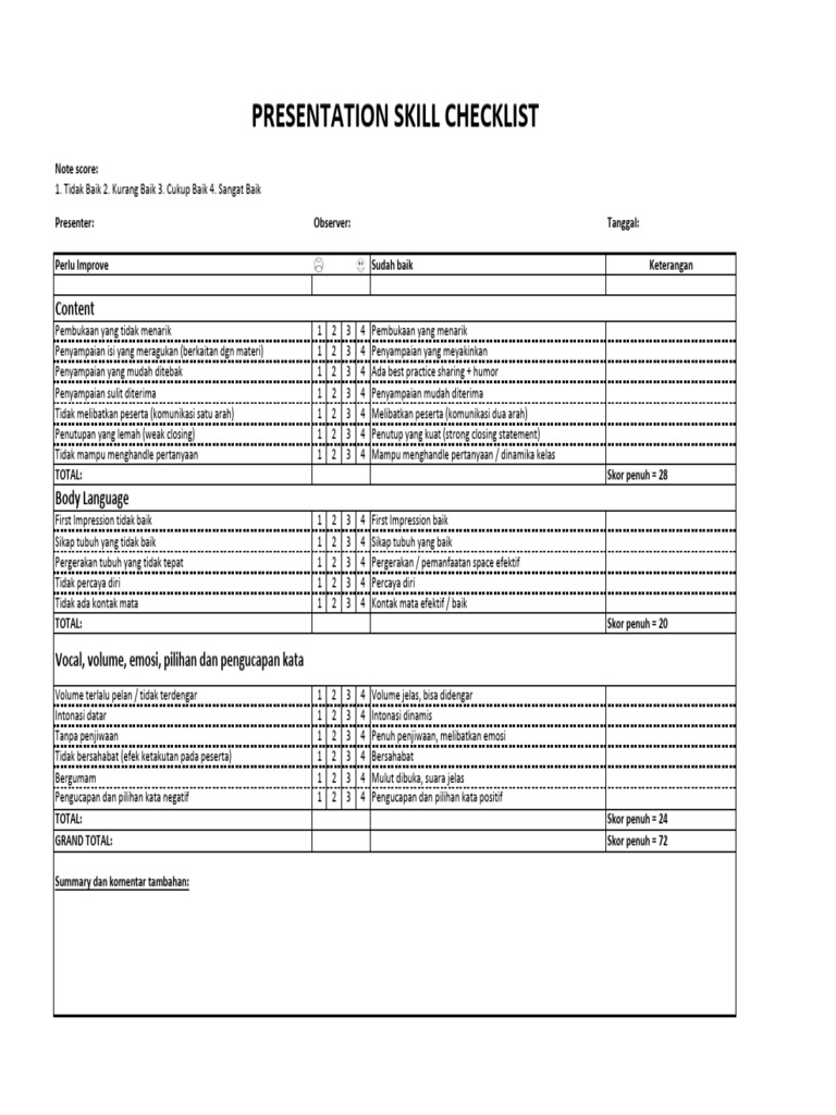 Presentation Skill Assessment Checklist | PDF