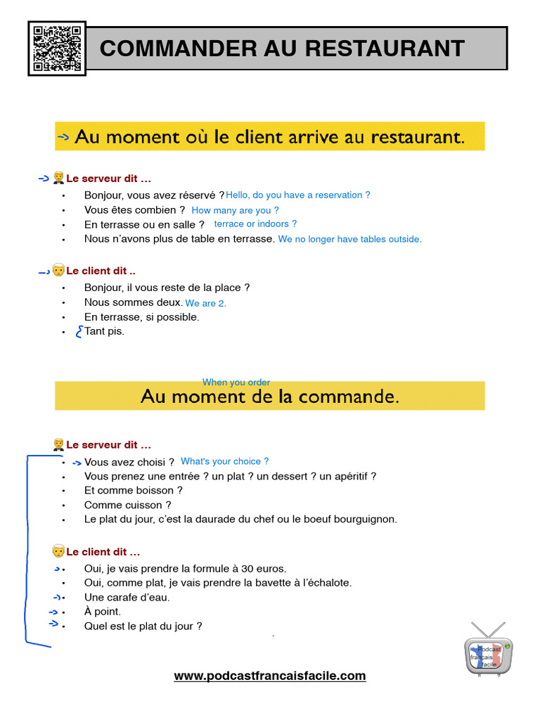 Commander Au Restaurant | PDF