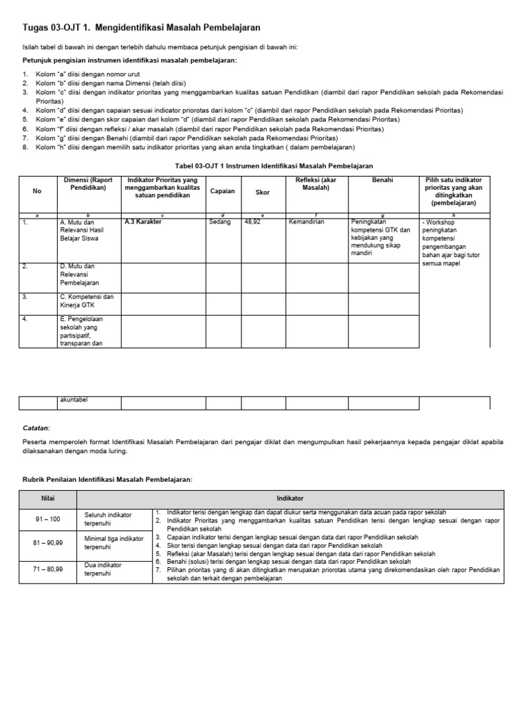 OJT-1 - Tugas 03-New | PDF