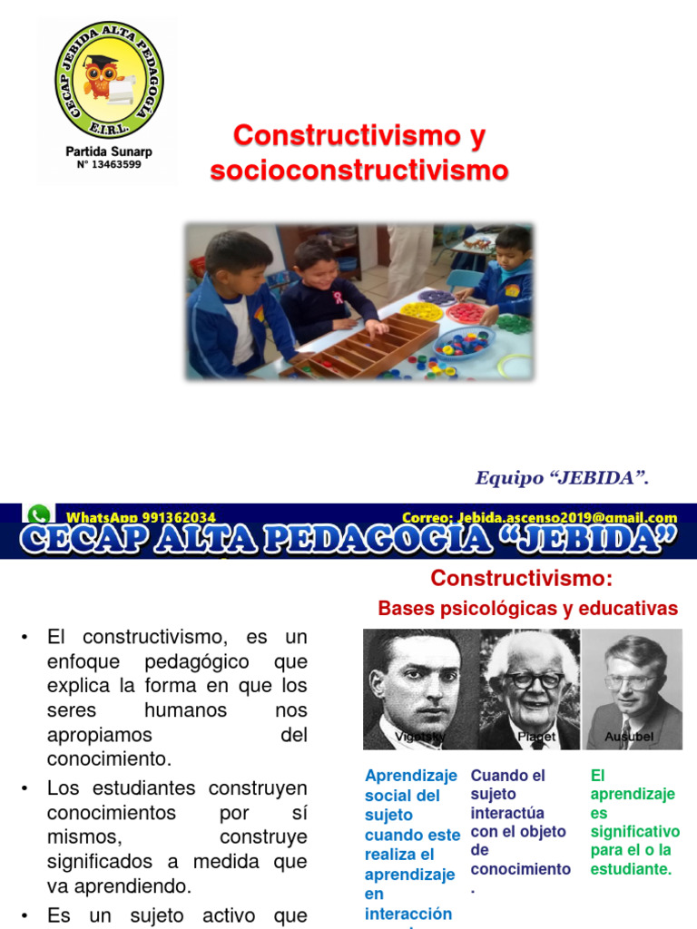 Tema 2 Constructivismo Socioconstructivismo | Descargar gratis PDF | Constructivismo (filosofía ...