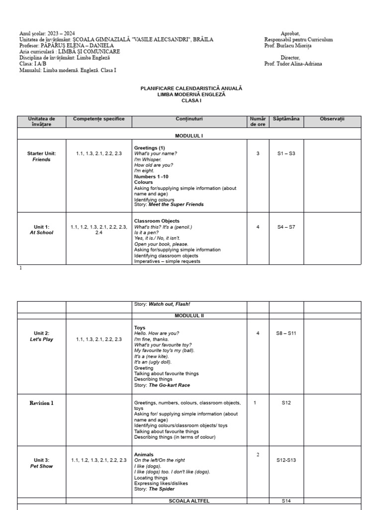 1 Art Engleza | PDF | Communication