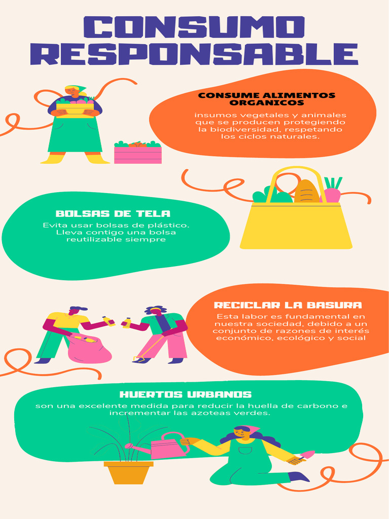 Infografia Consejos de Consumo Responsable Ilustrado Llamativo Colorido ...