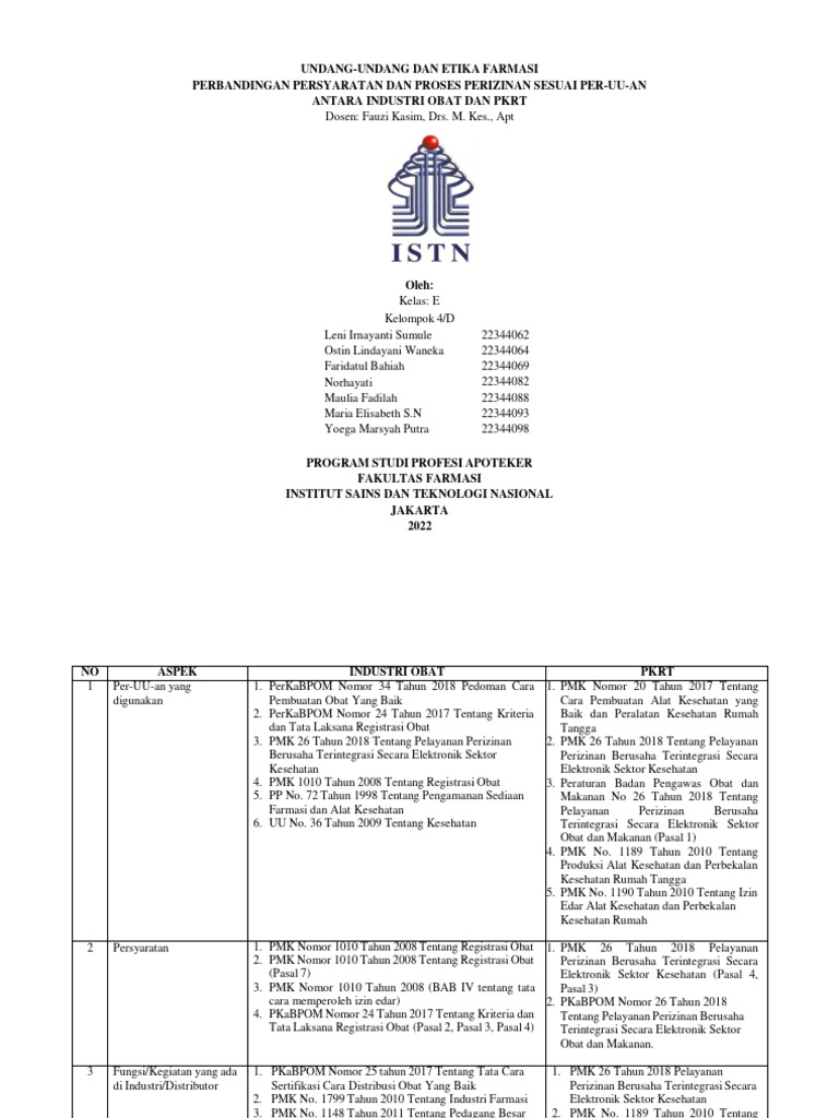 Kel 4. Perbandingan Persyaratan Dan Proses Perizinan Sesuai Per-Uu-An ...
