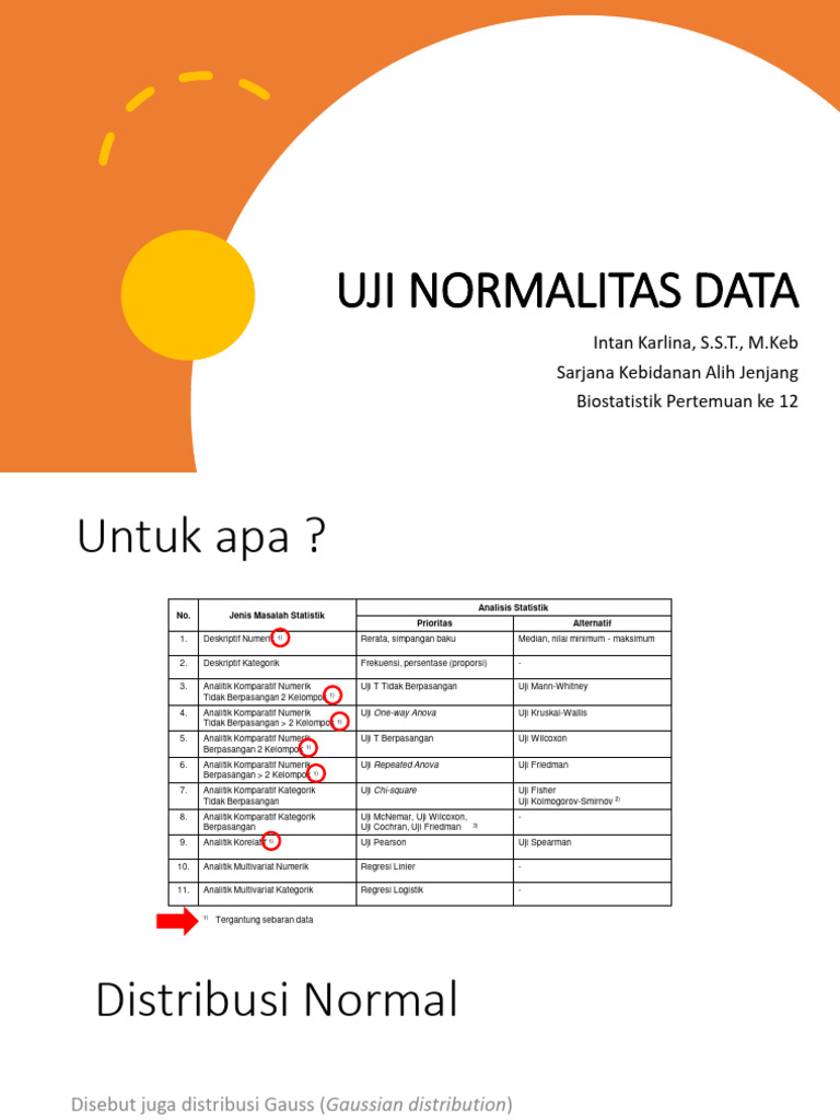 Uji Normalitas Data | PDF
