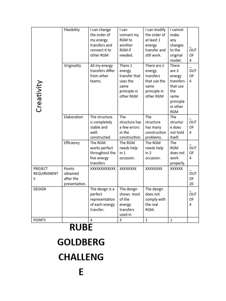 Rube Goldberg Challenge Rubric | PDF | Applied Mathematics