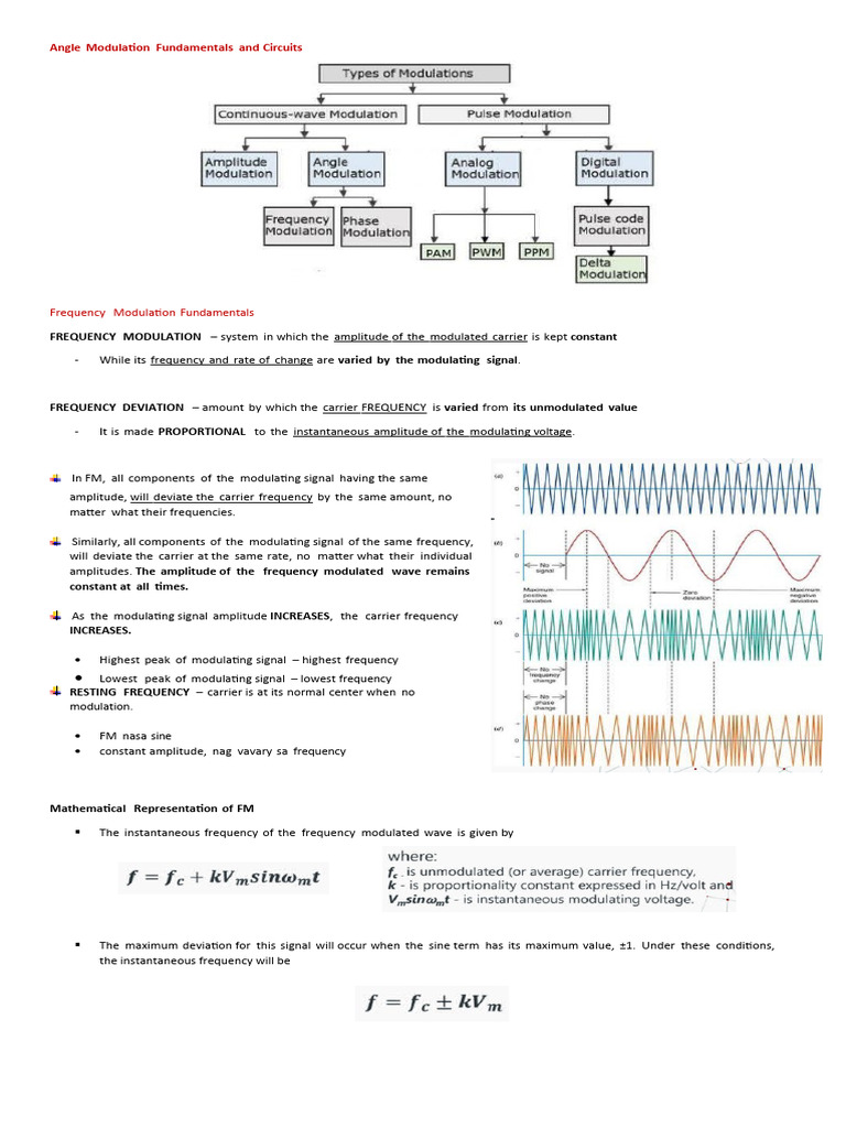 Chapter 5 | PDF | Frequency Modulation | Modulation