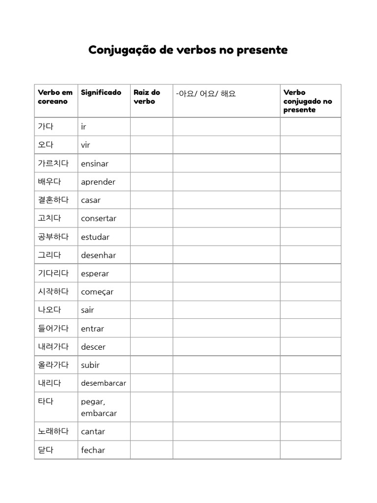 Conjugação de Verbos No Presente | PDF