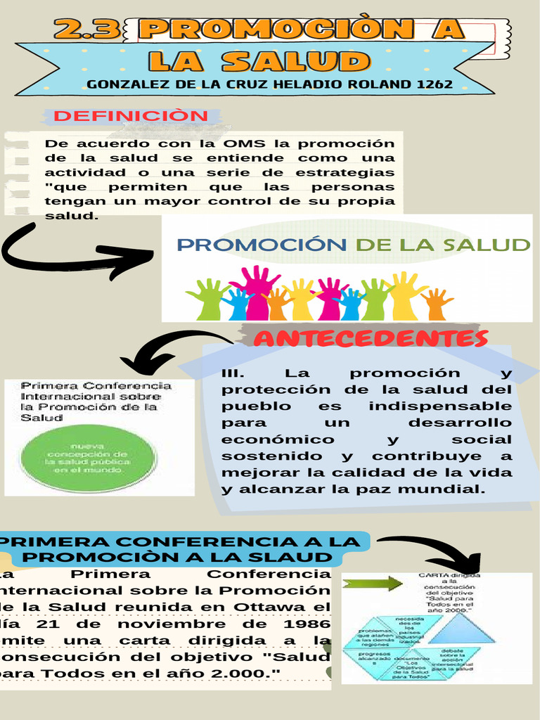 2.3 Promociòn A La Salud | PDF | Promoción de la salud
