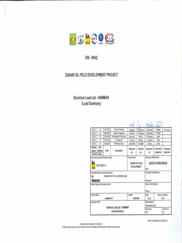 Electrical Load List (Hammar Load Summery) | PDF | Electrical ...