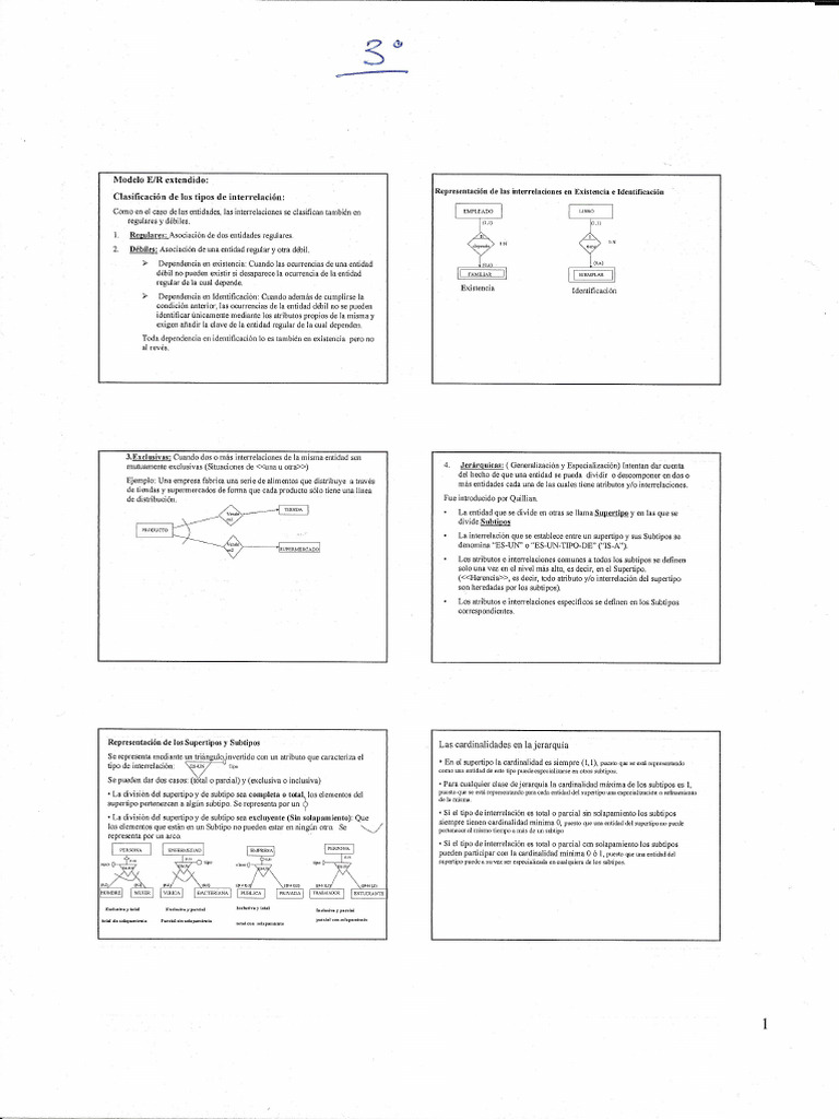 BD 3 | PDF