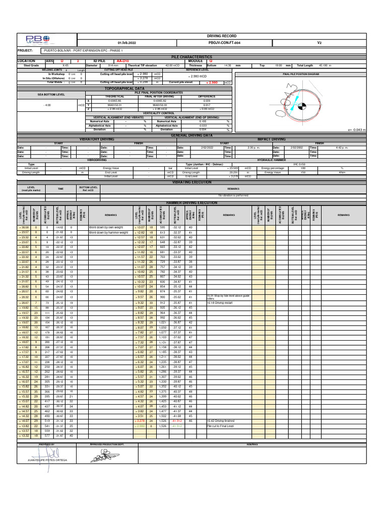 Pbojv Con FT 004 Eje d2 Aa d10 | PDF | Industrial Processes | Civil Engineering