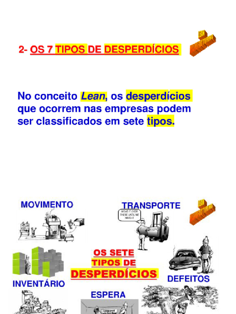 Os 7 Desperdícios Do Lean | PDF