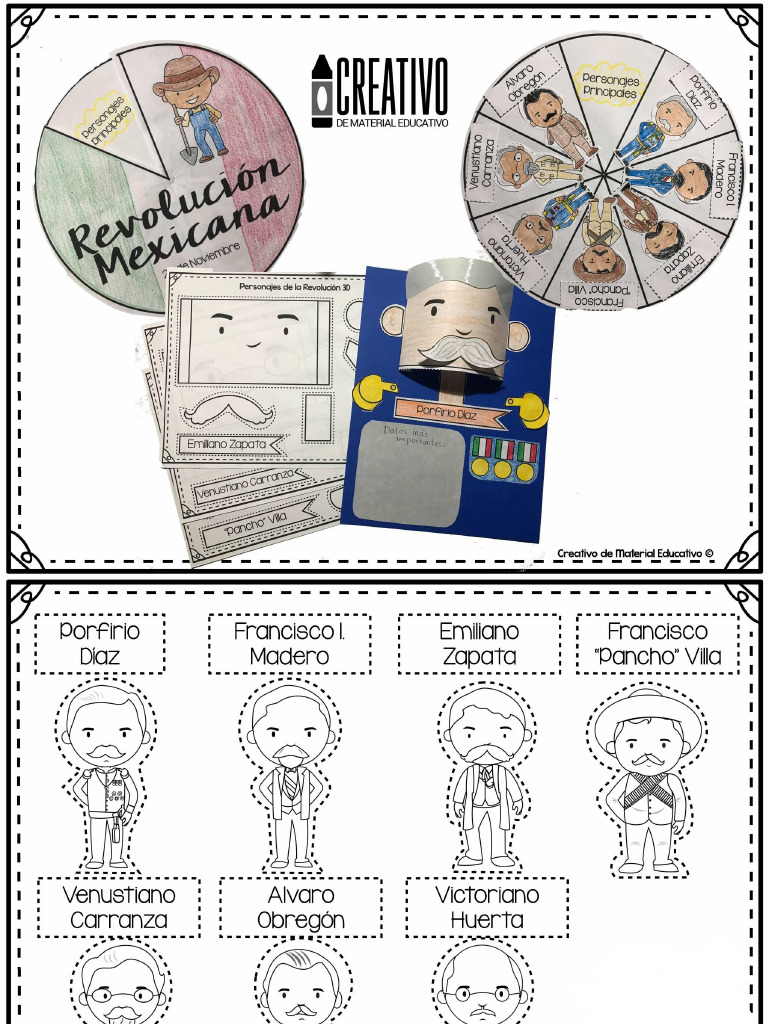 Interactivo Rev Mex MEEP | PDF