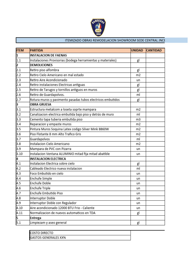 Itemizado Showroom | PDF | edificio | Materiales