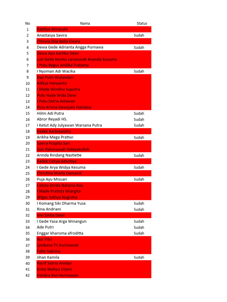 Cerita Koass Year Book 2023 | PDF