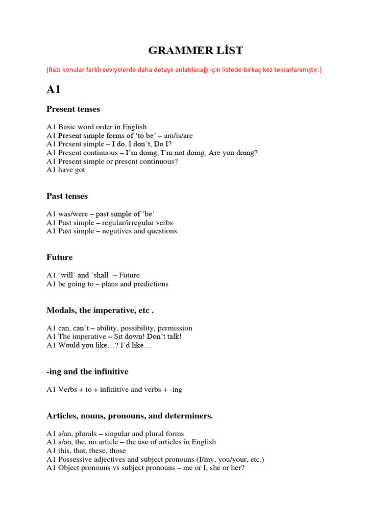 Gramer Konuları Listesi | PDF | Verb | Adjective