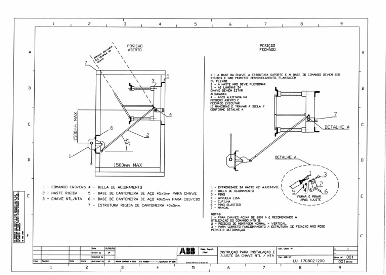 Anexo 2 - Instalação NTA-NTL | PDF