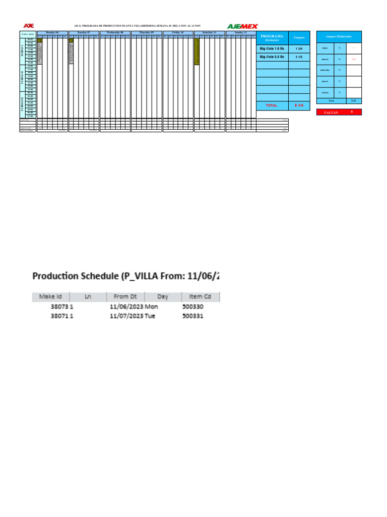 (45.1) Programa de Produccion Planta Villahermosa Semana 45 Del 6 Nov Al 12 Nov | PDF