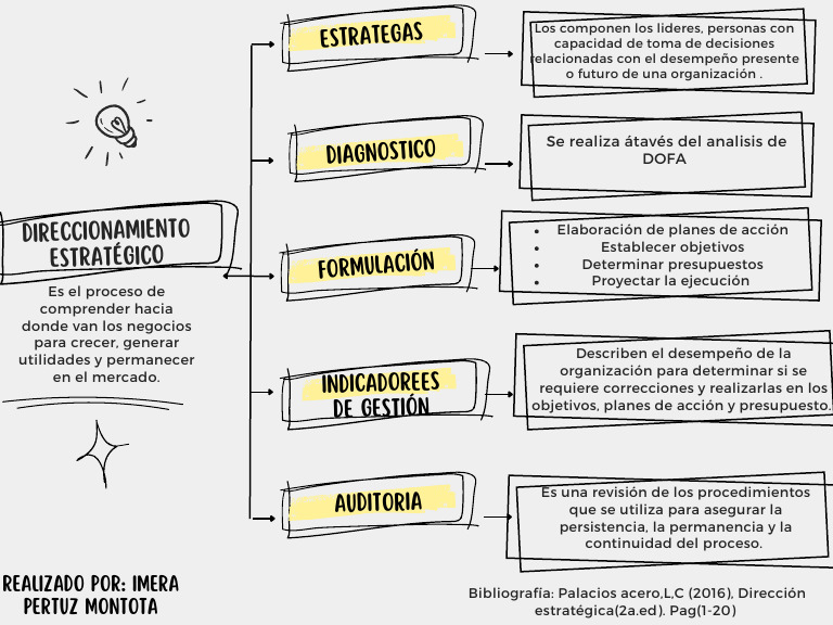Cuadro Sinóptico de Llaves | PDF