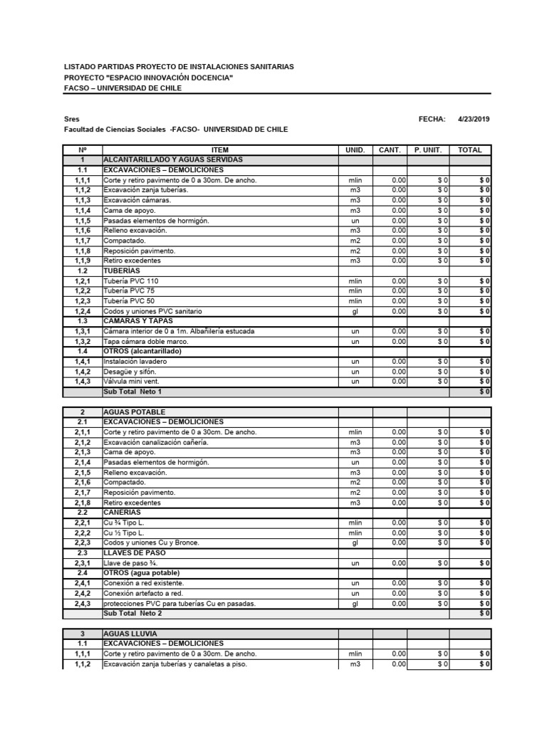 Listado de Partidas Proyecto Sanitario Edificio Espacio de Innov | PDF | Geografía Física ...