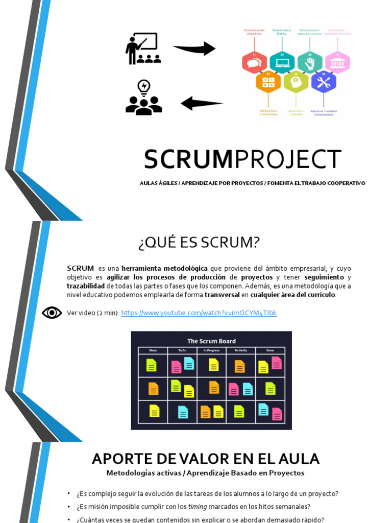 Presentación SCRUM Ana Rubio Gil | PDF | Scrum (desarrollo de software) | Plan de estudios