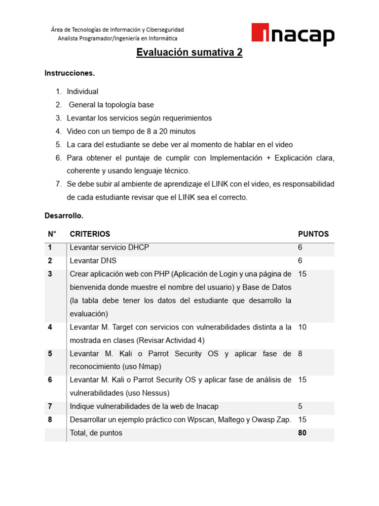 Evaluación Sumativa 2 | PDF