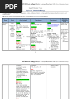 Guide to RRL | PDF | Apa Style | Citation