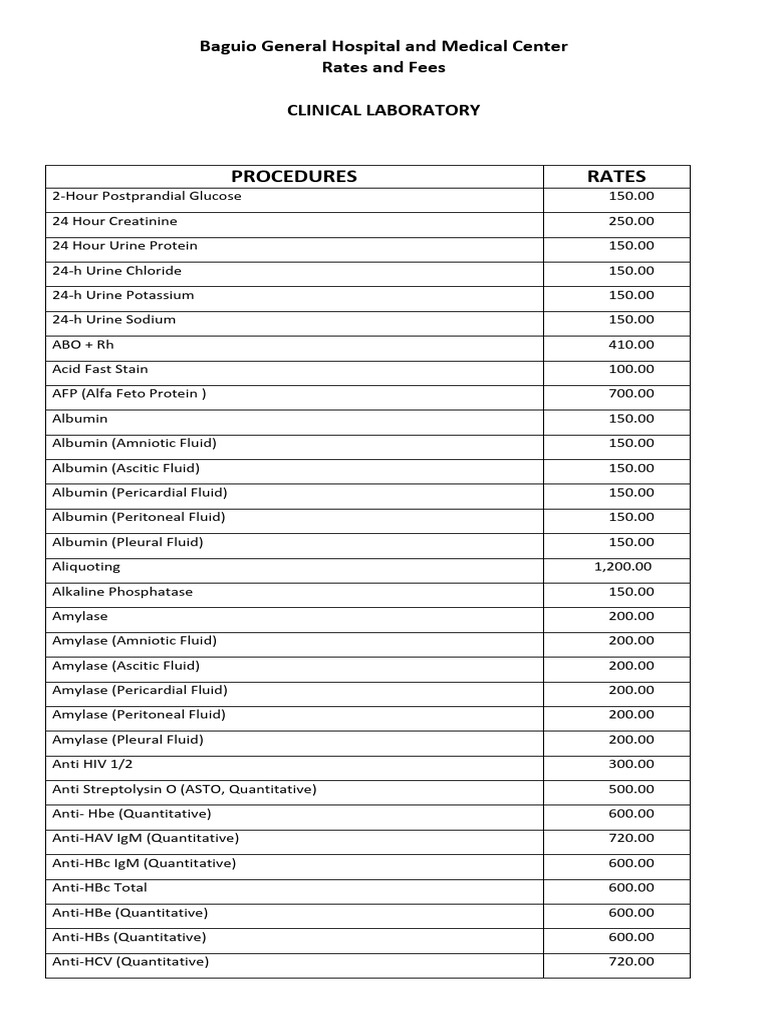 Baguio General Hospital Lab Fees | PDF | Blood Plasma | Serology
