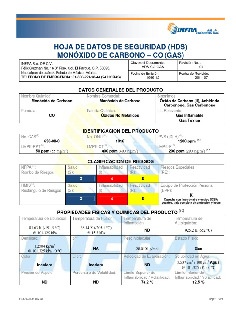 4. HOJA DE SEGURIDAD DE MONOXIDO DE CARBONO | PDF | Oxígeno | Monóxido de carbono