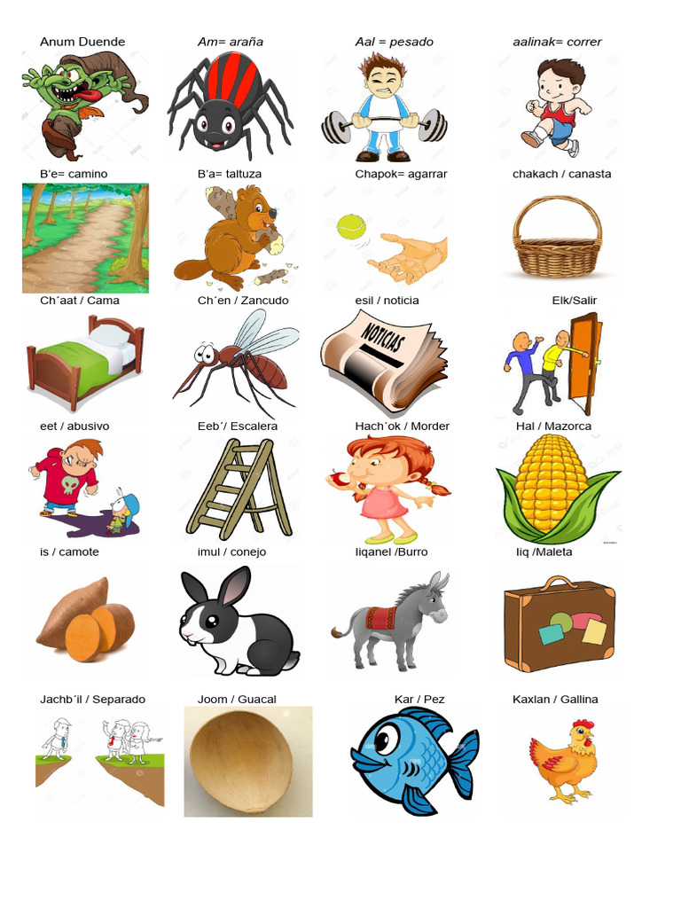Abecedario Q'eqchi Ilustrado | PDF