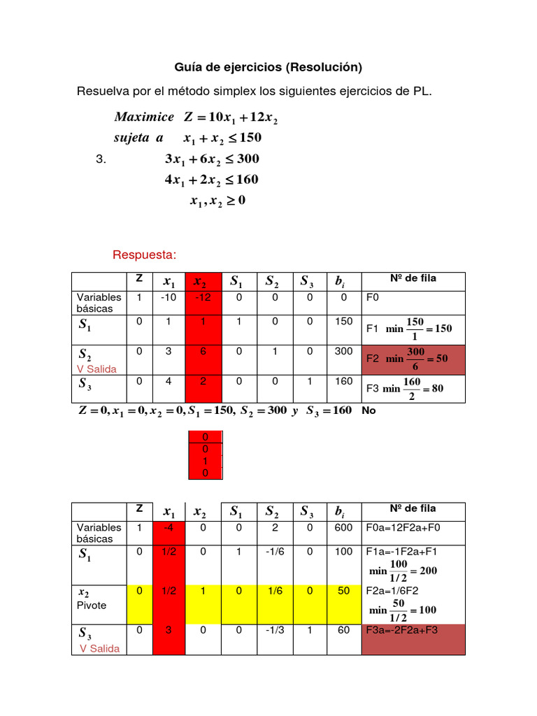 Ejercicios de Programación Lineal: Método Simplex | PDF