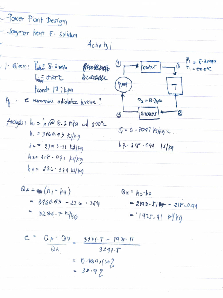 Solidum Me4a Activity-1 | PDF | Science & Mathematics
