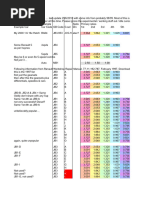 VW Fluid Capacity Charts PDF | PDF | Motor Oil | Automotive Technologies