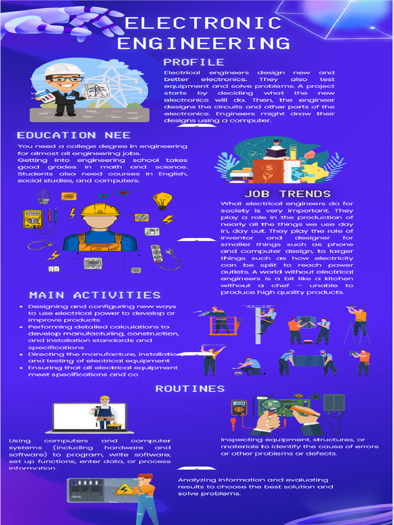 PROYECTO DE INGLES | PDF