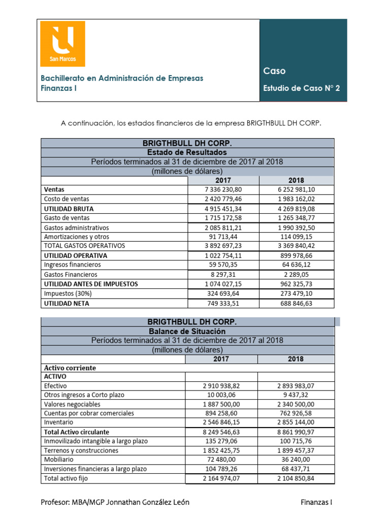 Caso (Estudio de Caso #2) Finanzas I 2021 | PDF | Hoja de balance | Economias
