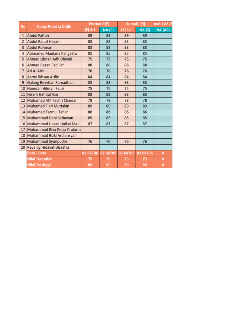 Buku Nilai - Pendidikan Jasmani, Olahraga, Dan Kesehatan - X ELIND ... Buku Nilai - Pendidikan Jasmani, Olahraga, Dan Kesehatan - X ELIND ...